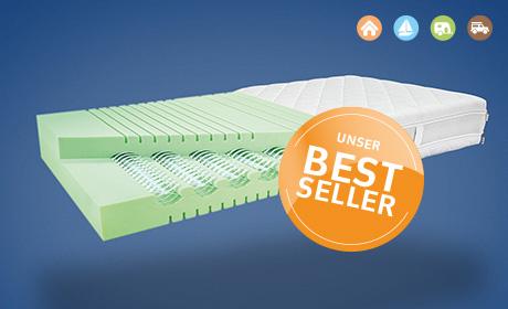 Boat Mattresses - Eco Marine Bedding